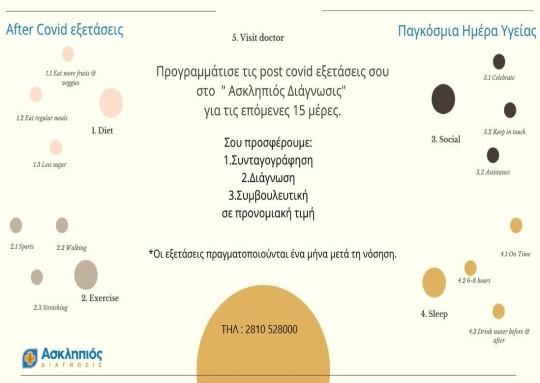 Ασκληπιος Διαγνωσις - ΜΕΤΑ-COVID